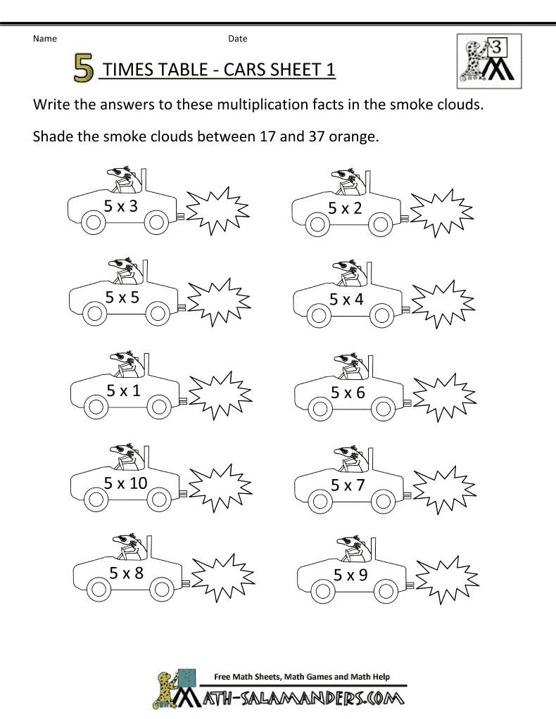 Times Table Math 5 Times Table Sheets
