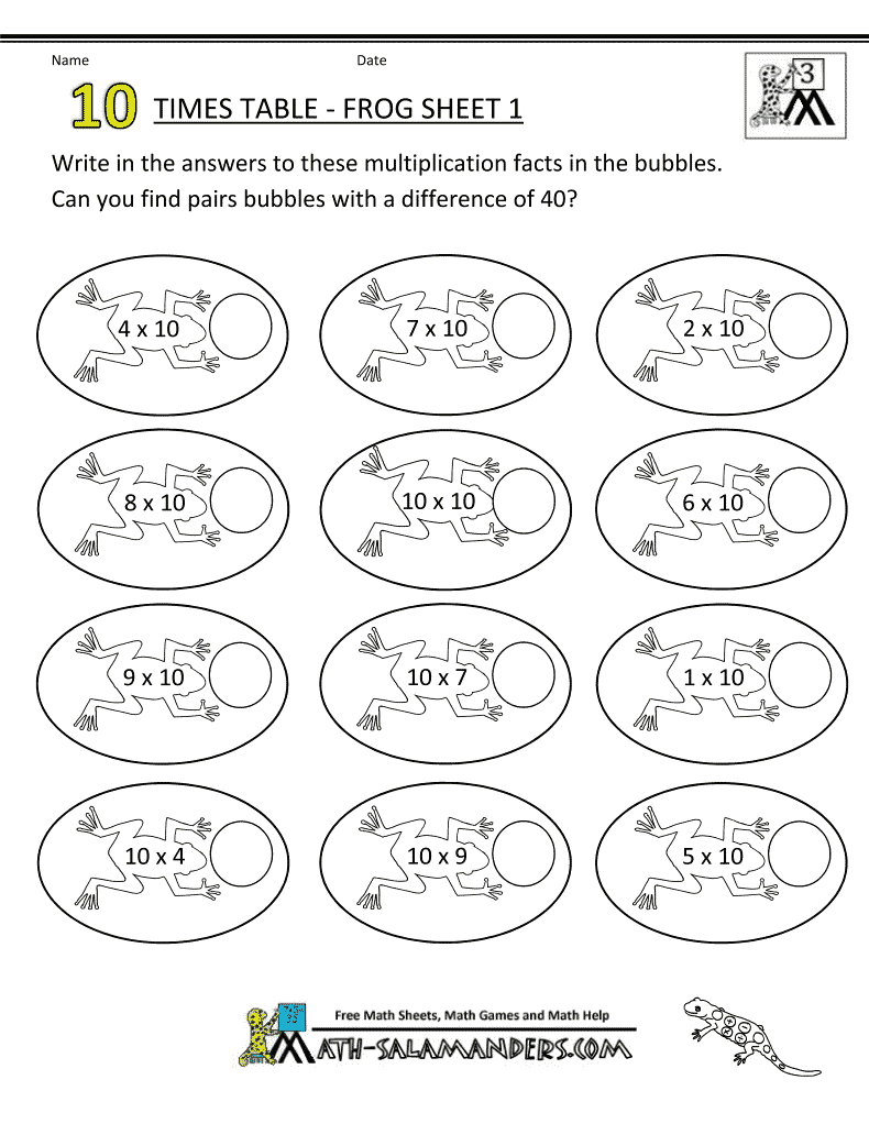 Practice Times Tables Worksheets 10 Times Table