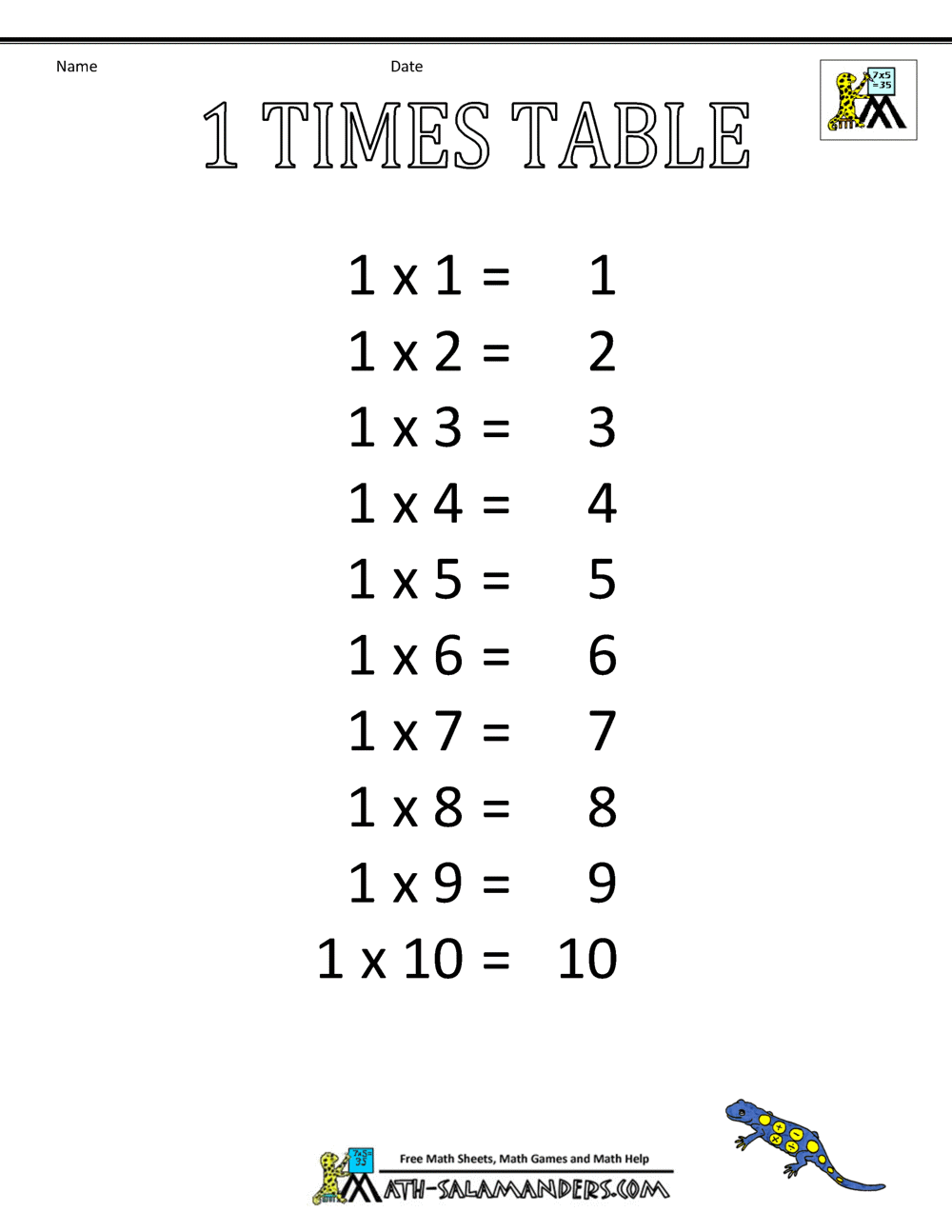 PDF Number 4 Bus Timetable PDF T l charger Download