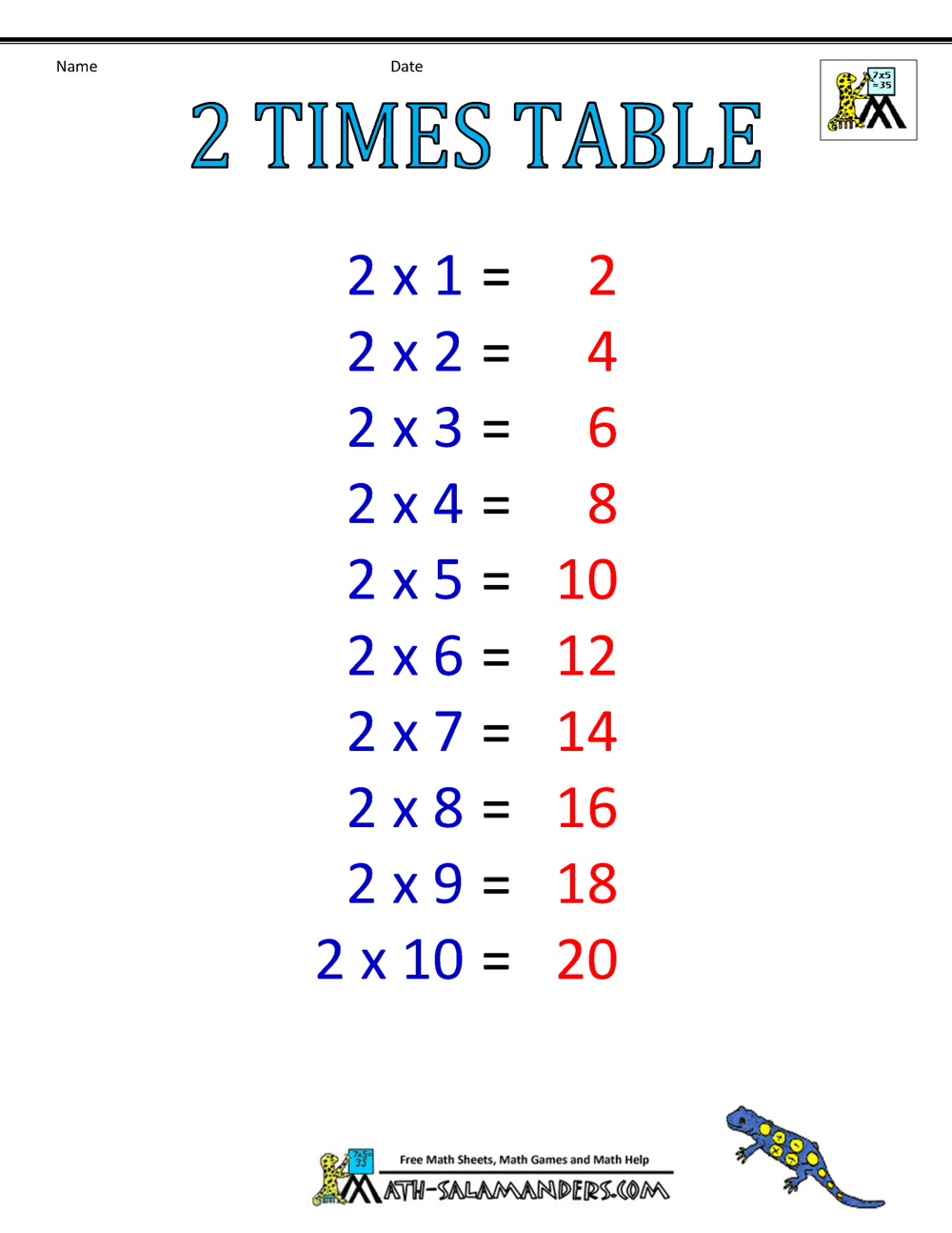 Times Table Chart 1 6 Tables
