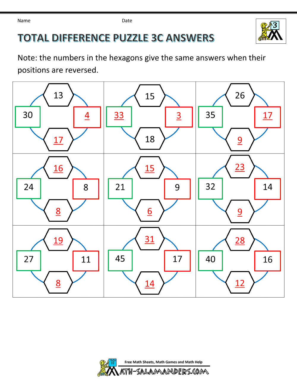 Math Puzzle Worksheets Math Puzzle Worksheets 3rd Grade Worksheets Math Puzzle Worksheets Math Puzzle Worksheets 3rd Grade Worksheets